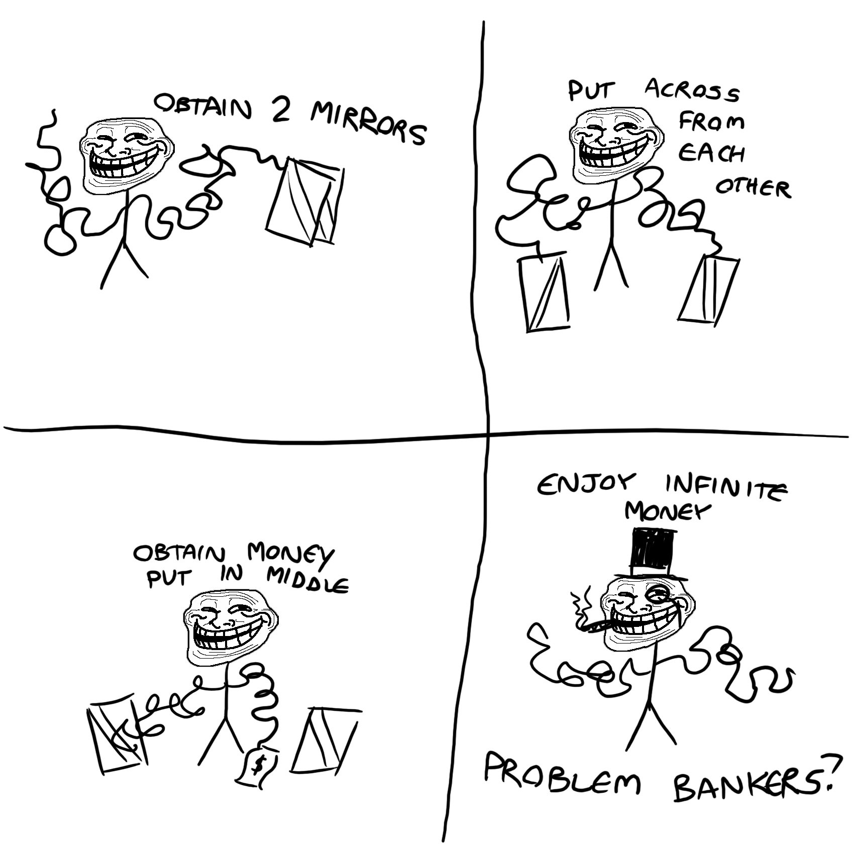 Money Troll Science.