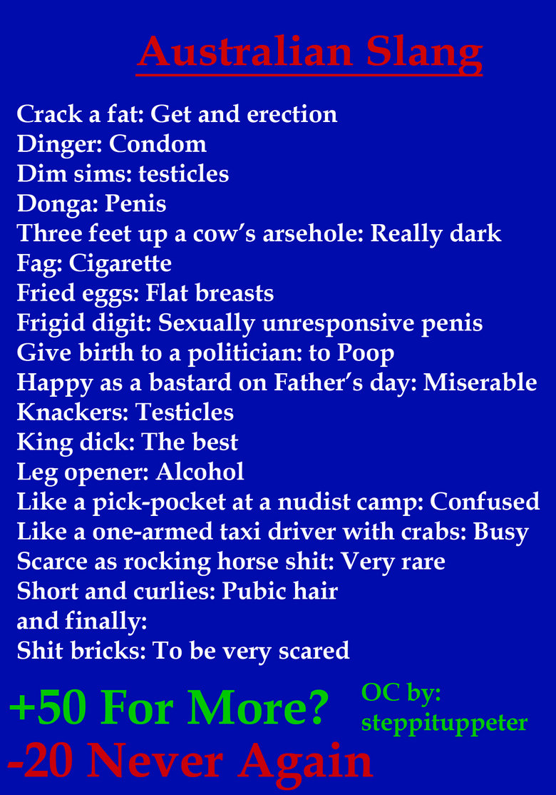 Australian Slang