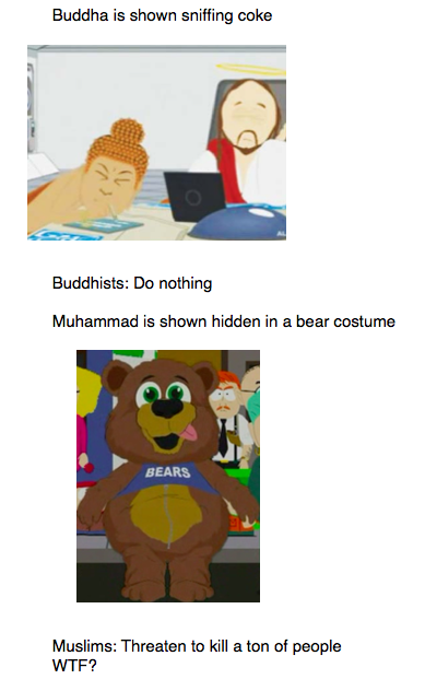 Buddha vs. Muhhamad