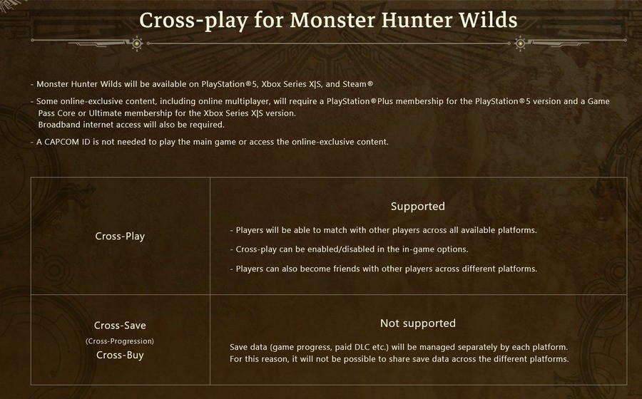 monsterhunter: monsterhunter: Monster Hunter