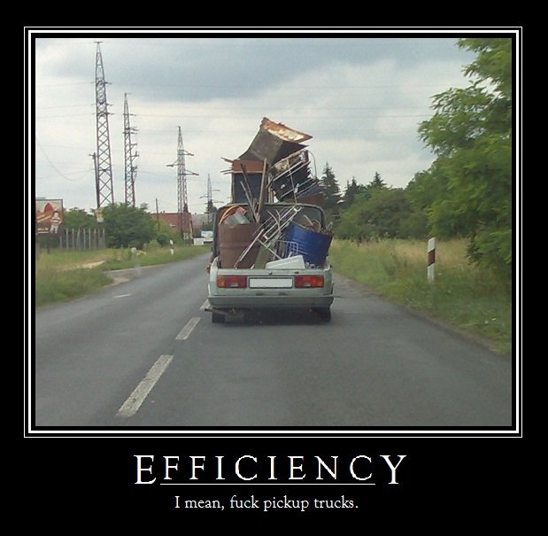 Efficiency
