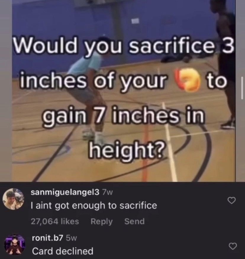 inches
