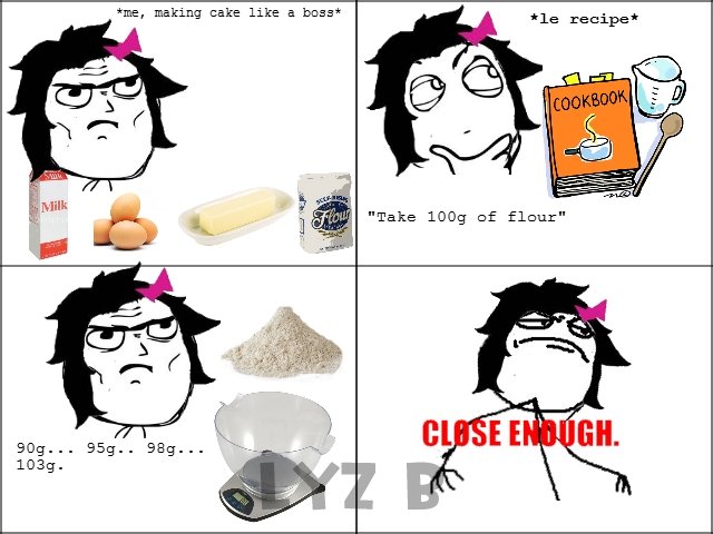 Measuring Ingredients