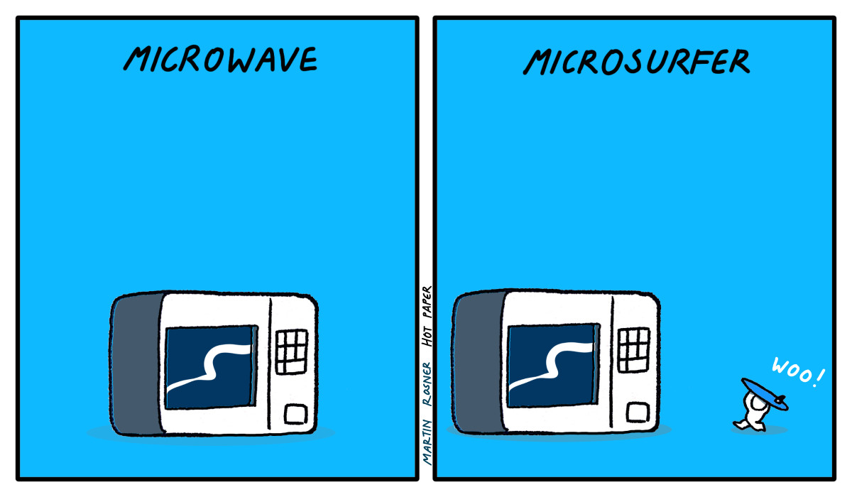 micro