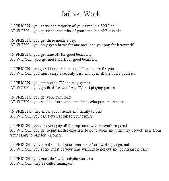 Prison Vs. Work