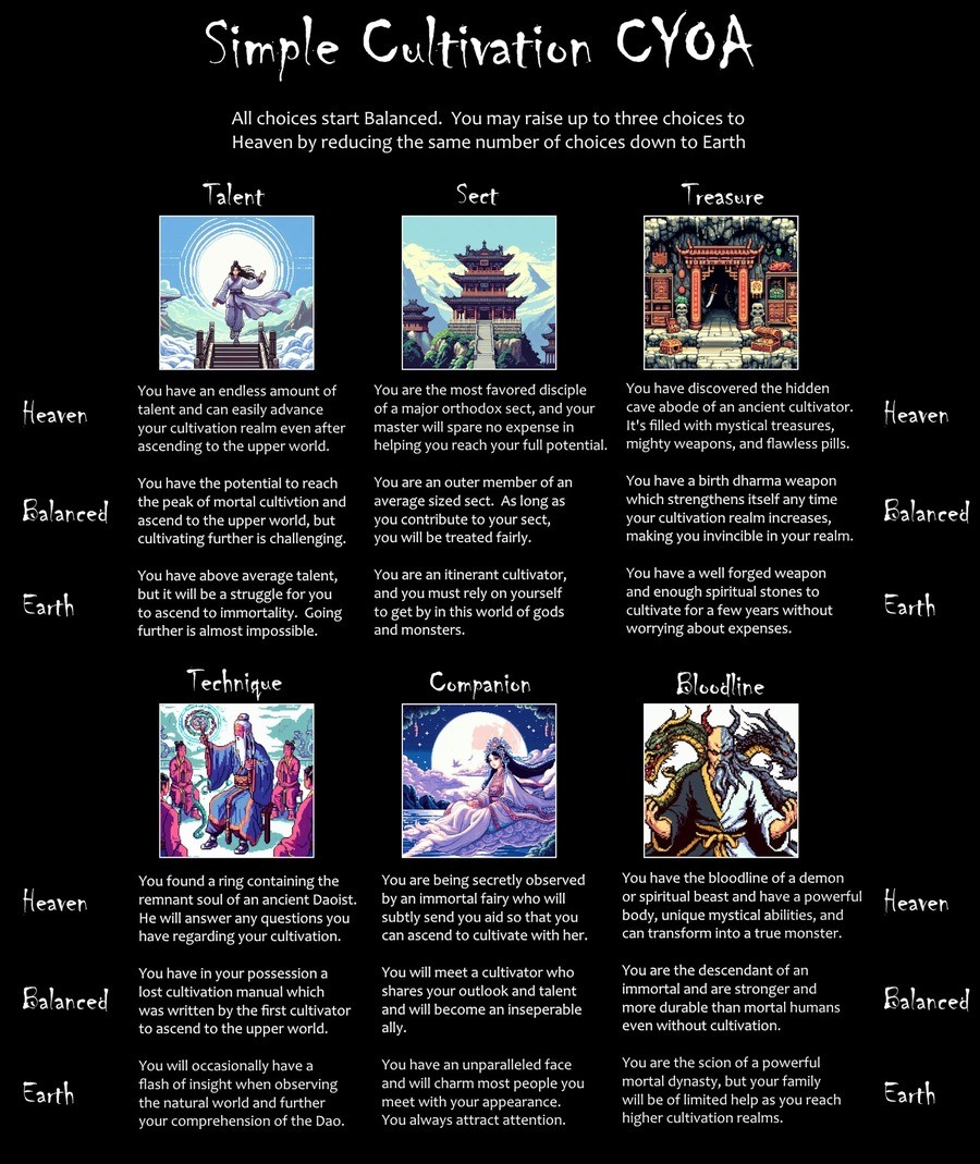 cyoa: cyoa: Create Your Own Adventures!