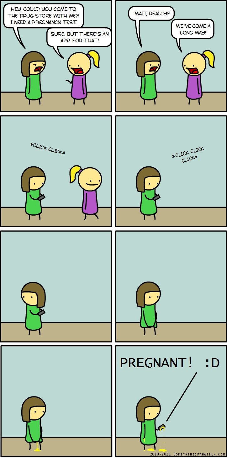 Something Of That Ilk Webcomic