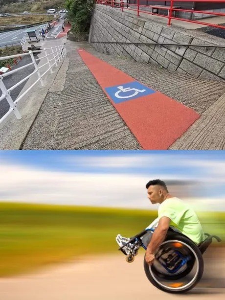Speed
