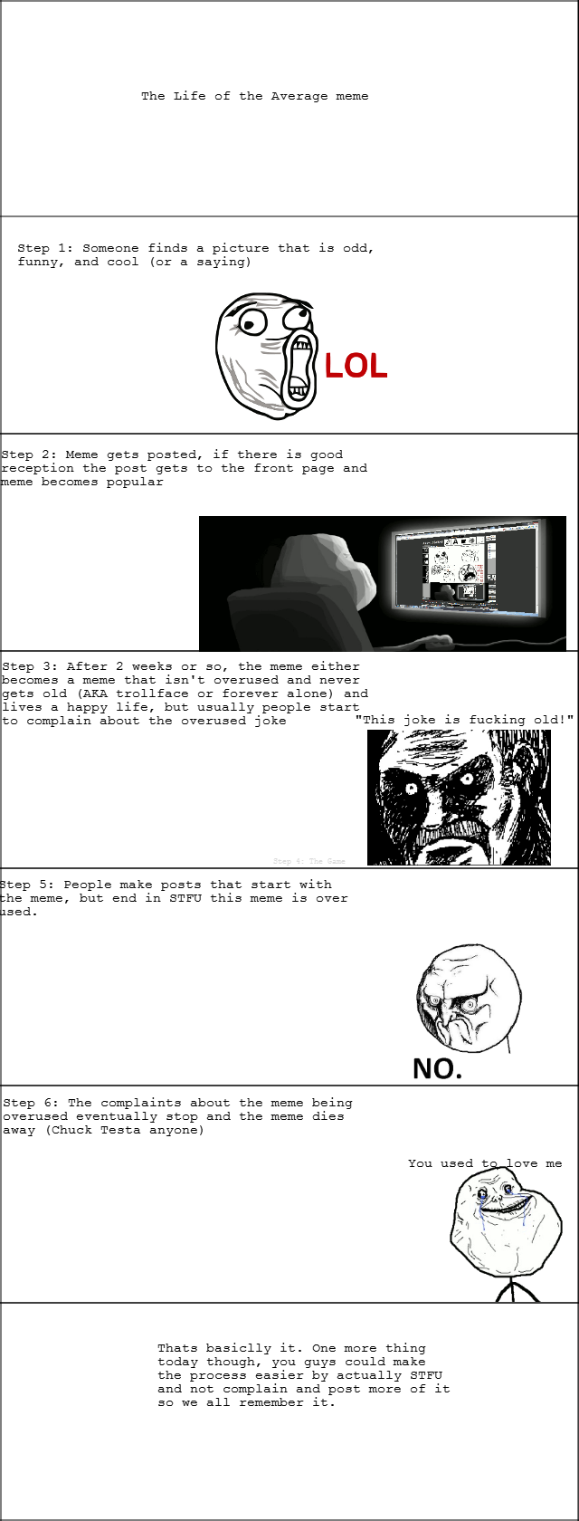 The average meme