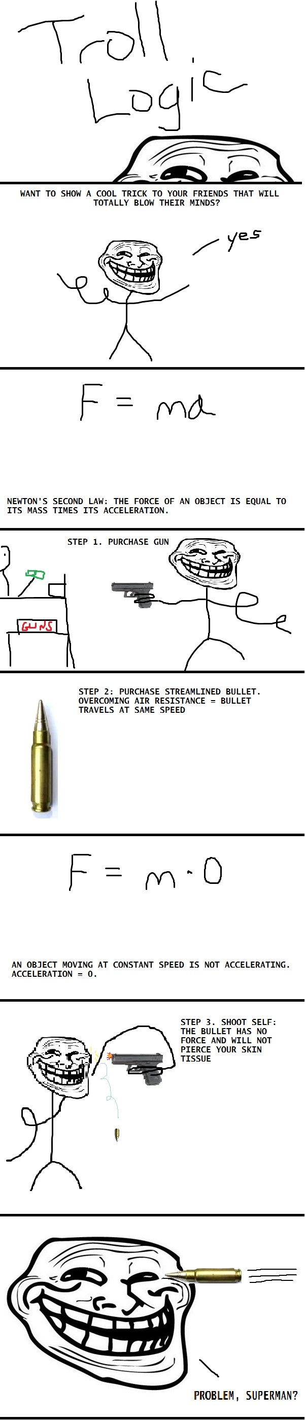 Troll Logic comic