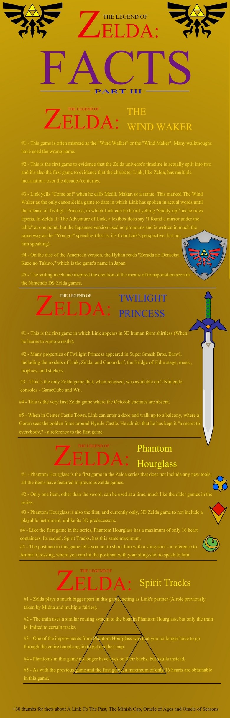 Zelda Facts 3